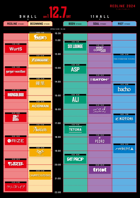 『REDLINE ALL THE FINAL』タイテ発表 オープニングアクトオーディションにてWORSTRASH出演決定 - Real Sound｜リアルサウンド
