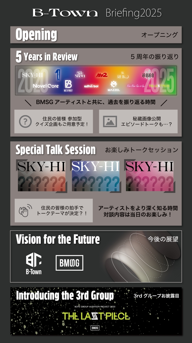 BMSGのオンラインサロン B-Town、リアルイベント『BOND』開催 SKY-HI、BE:FIRST、HANAら登壇 - Real Sound｜リアルサウンド